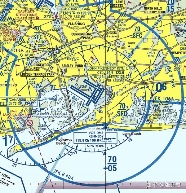开胃学飞行 - 空域知识 - 知乎