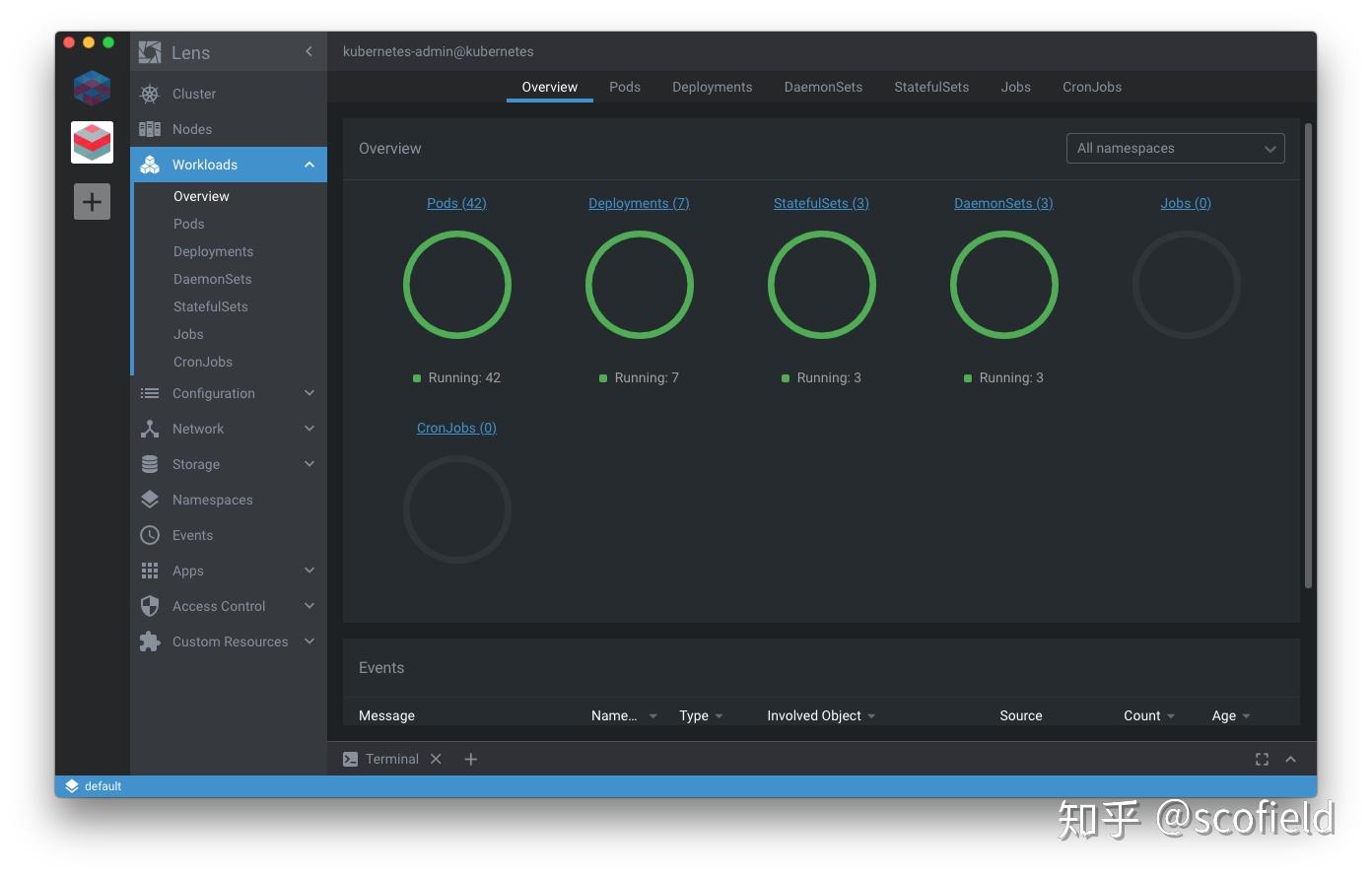 Kubernetes客户端和管理界面大集合 - 知乎