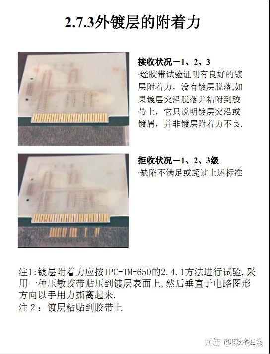 IPC-A-600最新版本工艺检验标准和要求培训认证 - 知乎