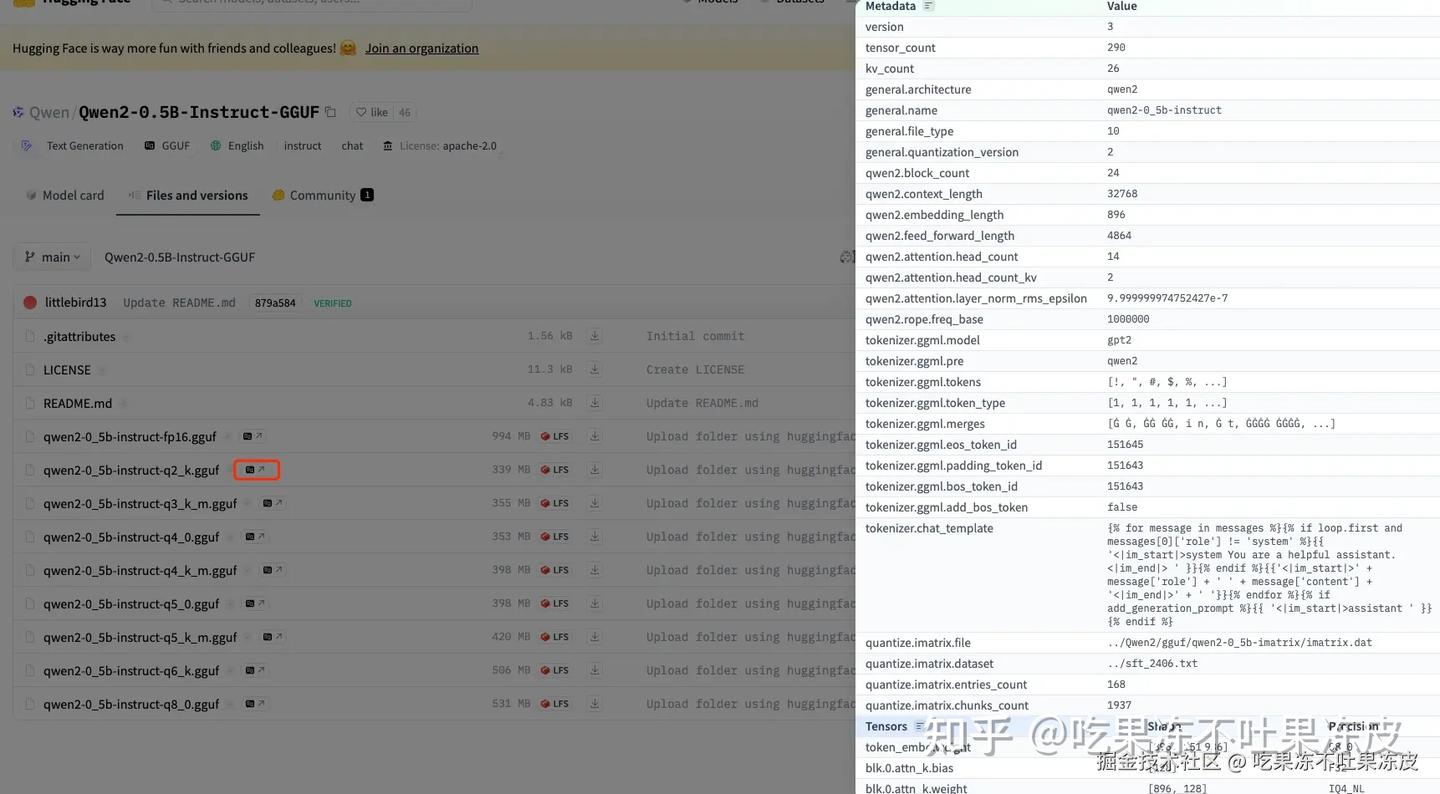 一文搞懂大模型文件存储格式新宠GGUF - 知乎