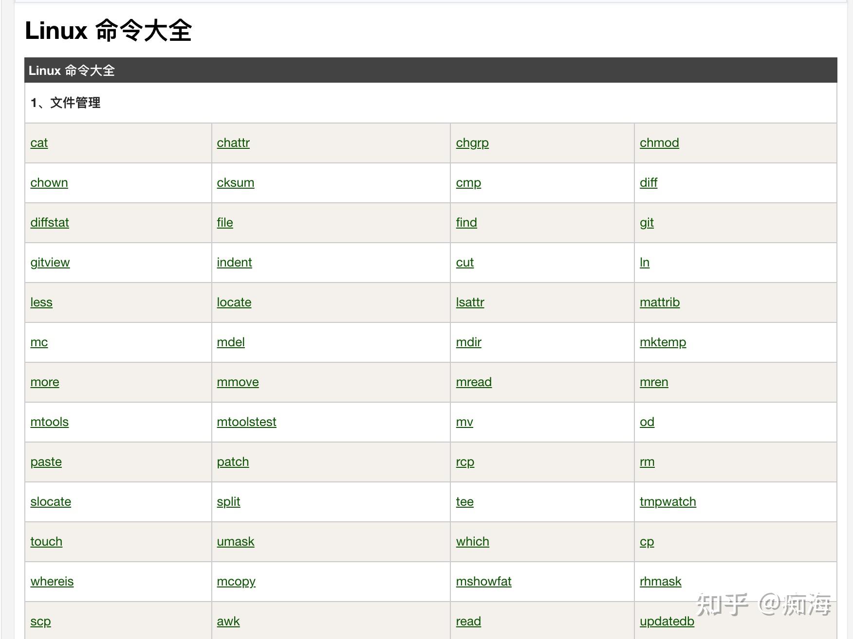 【干货】linux操作命令大全，【收藏】linux操作命令大全 - 知乎