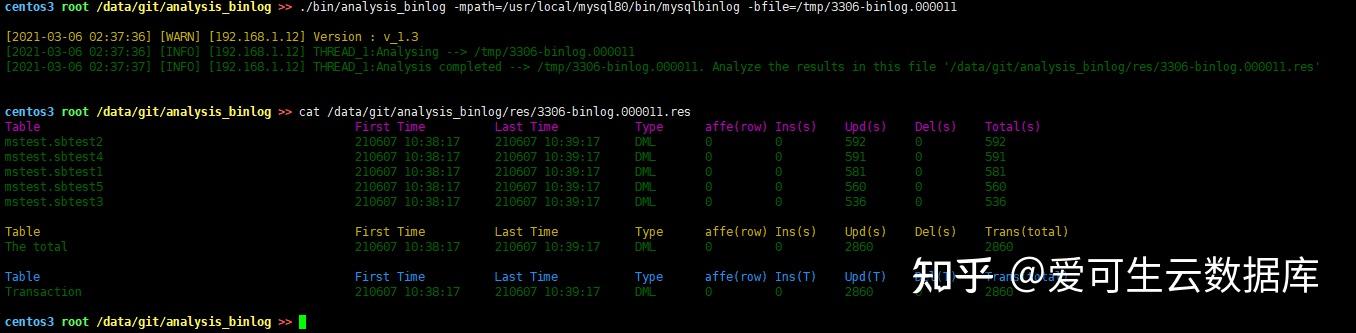 技术分享 | MySQL binlog 分析工具 analysis_binlog 的使用介绍 - 知乎