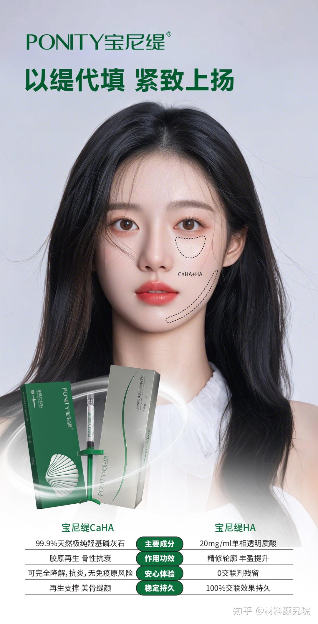 刚柔并济 | 羟基磷灰石CaHA+HA，组队“双打”再生抗衰更香~ - 知乎