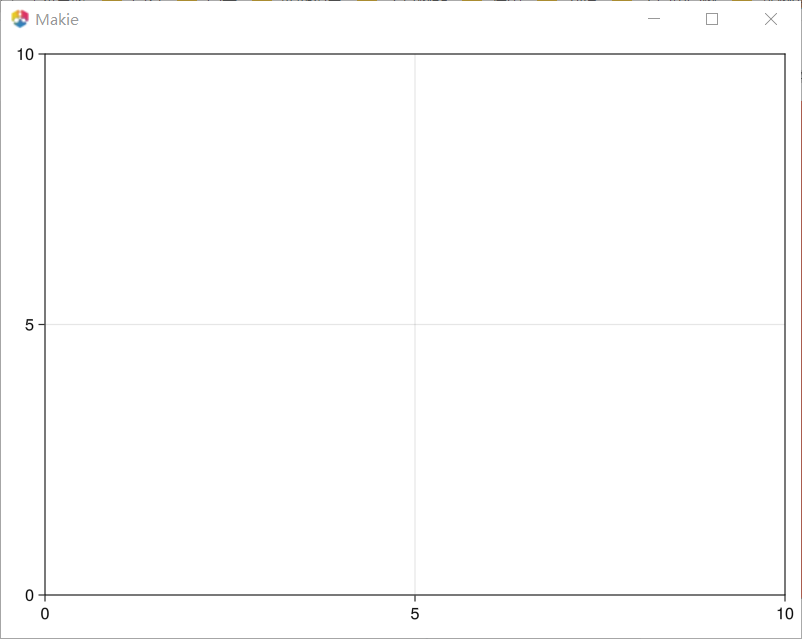 Makie.jl 教程-入门[Julia绘图] - 知乎