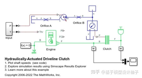 Simscape Driveline 23b 一维传动系统建模仿真 - 知乎