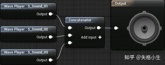 Unreal Engine 4 Audio Tutorial——UE4引擎教程——音频 - 知乎