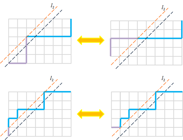 格路问题 - 知乎