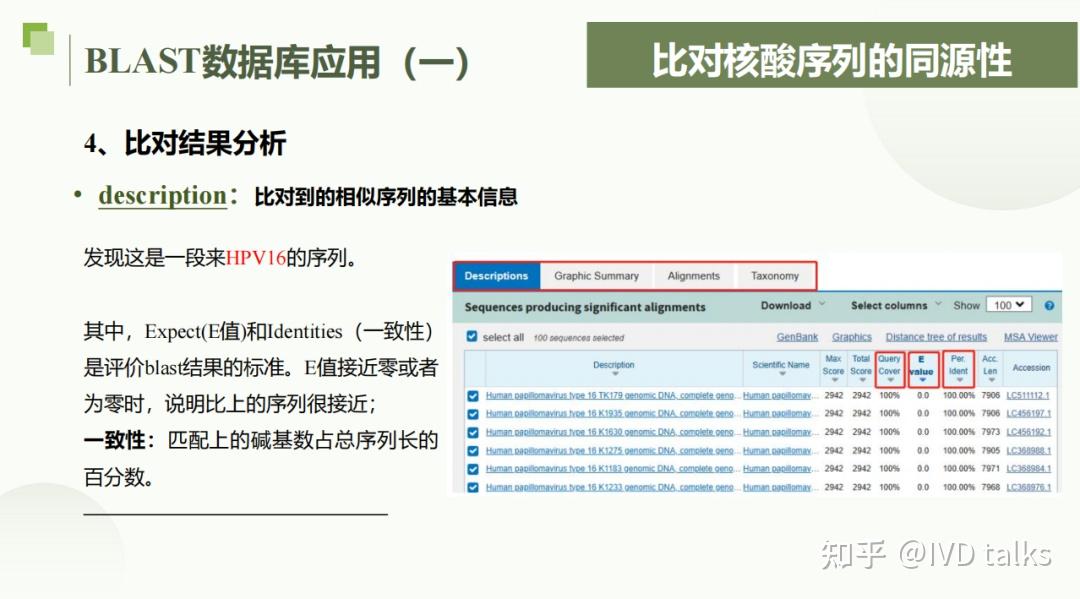 【干货】Blast数据库的应用 - 知乎