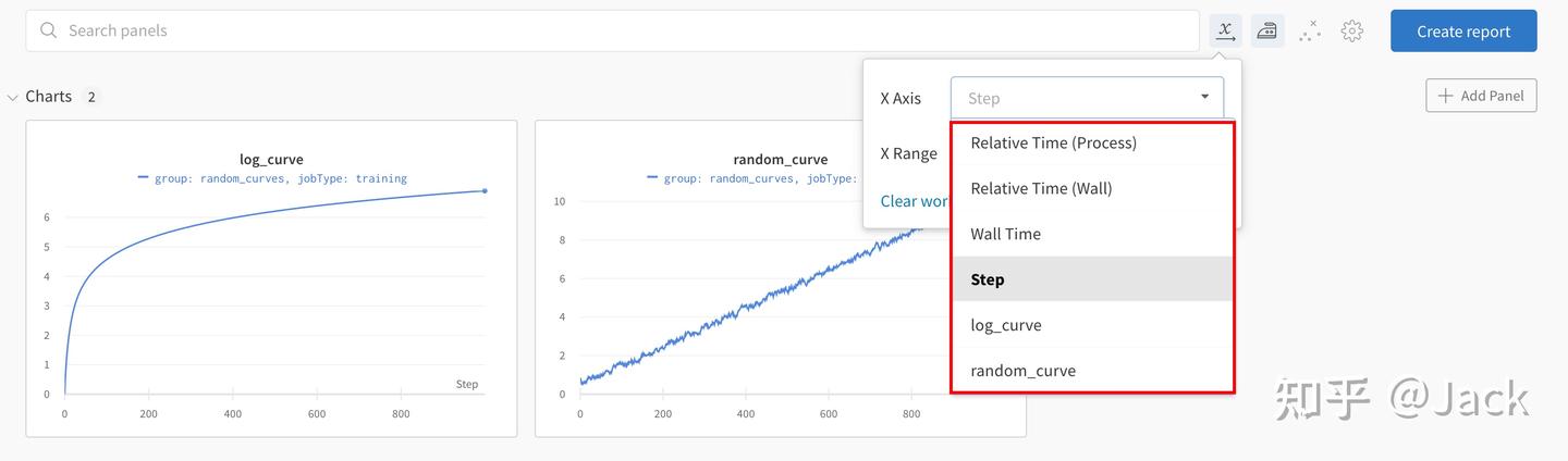 WanDB：全网终极入门指南 - 知乎