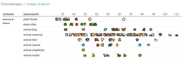 2021 年度最常用 Emoji 出炉，第一又是它 - 知乎