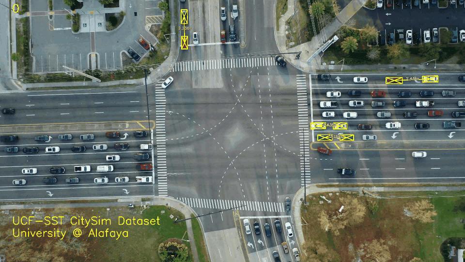 CitySim: 最大、最全、最丰富的无人机航拍车辆轨迹&数字孪生开源数据集 - 知乎