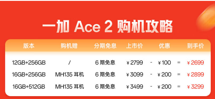 2023年618各手机厂商官方降价优惠 - 知乎