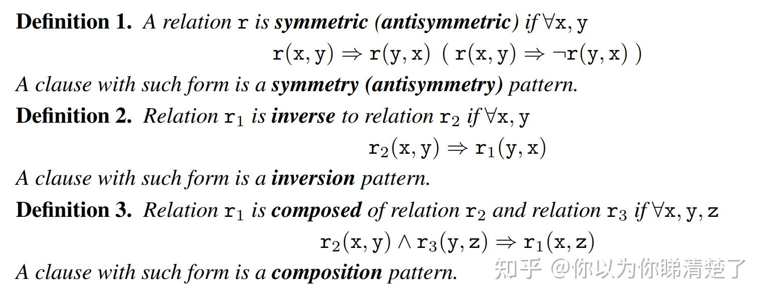 ROTATE: KNOWLEDGE GRAPH EMBEDDING BY RELATIONAL ROTATION IN COMPLEX SPACE - 知乎