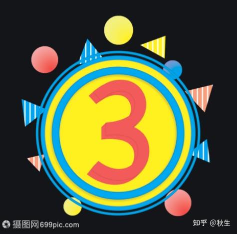 快速梳理工作成果的底层逻辑 - 知乎