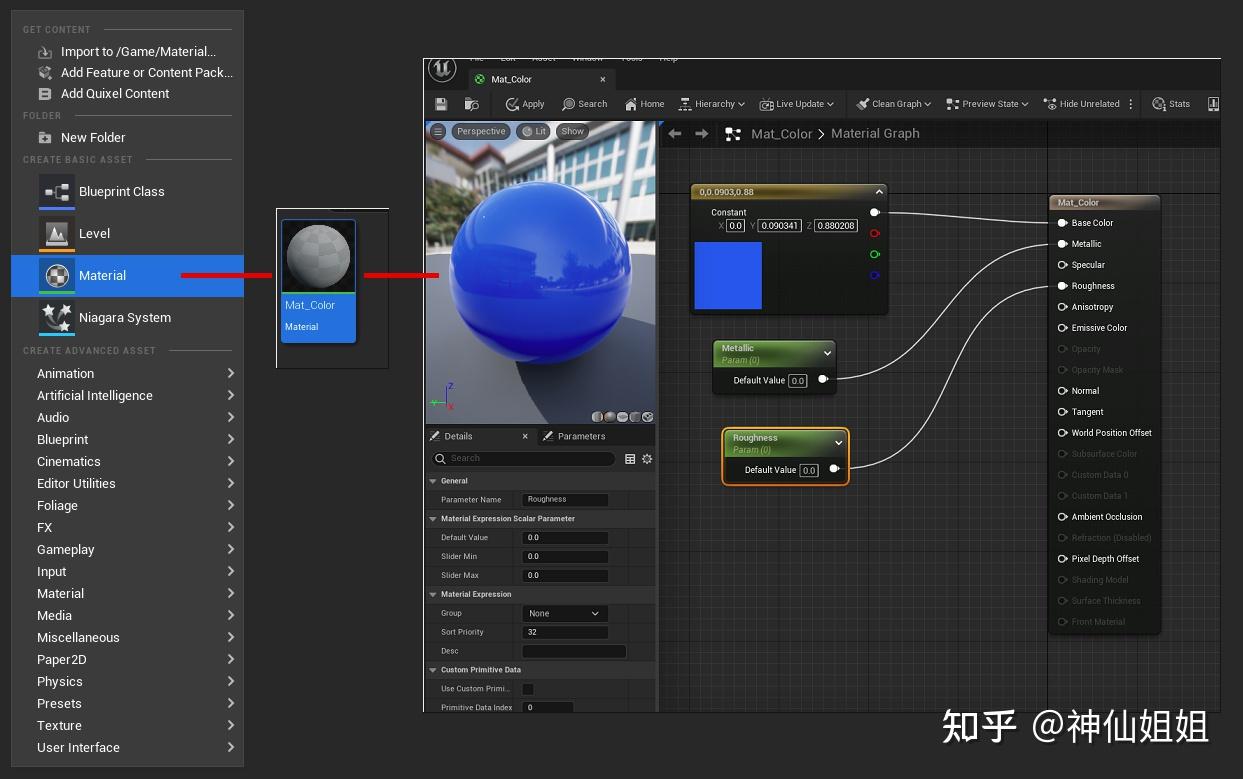 UE5和Unity的区别，到底学哪个比较好？ - 知乎