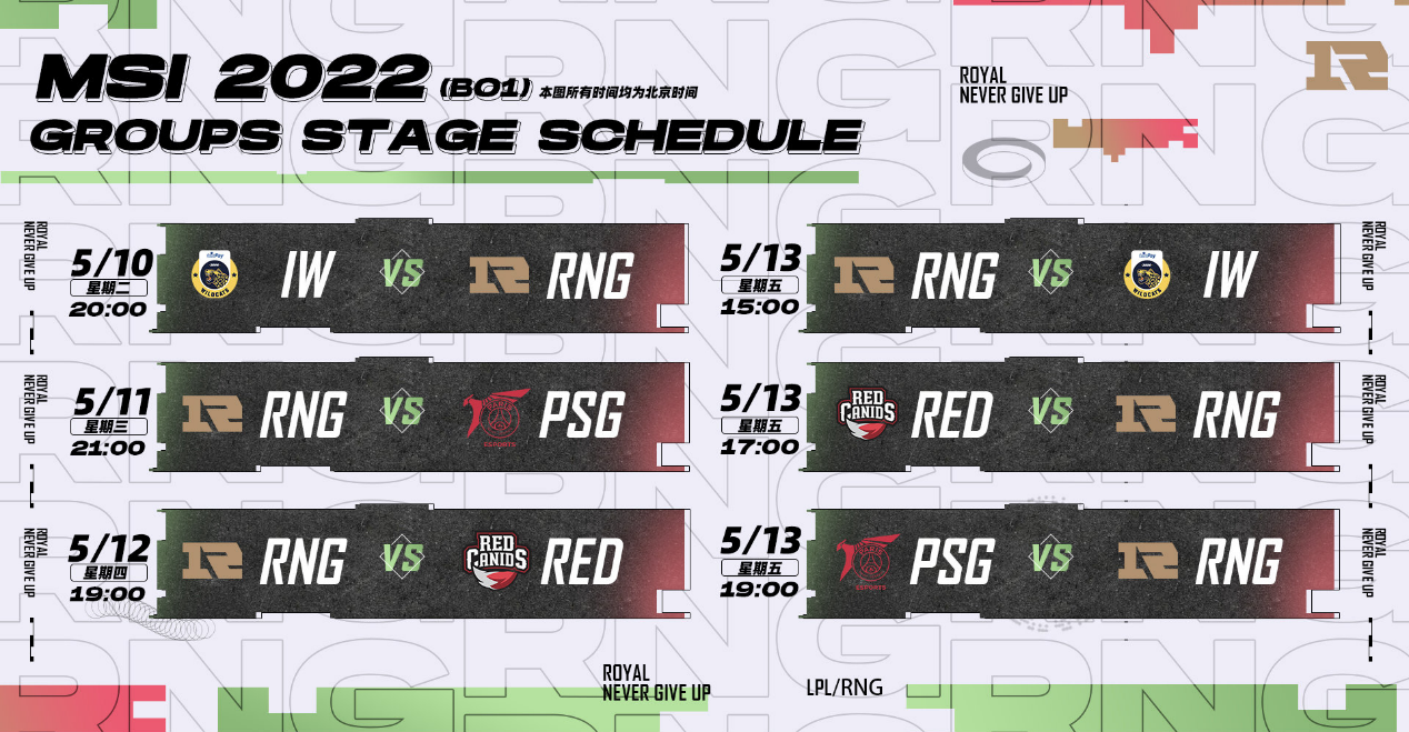 2022MSI季中赛赛程、赛制、参赛队伍以及观看方法汇总 - 知乎