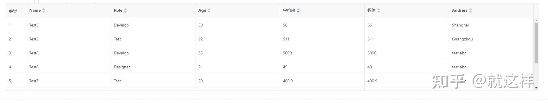 Vxe Table Vue 开源表格,秒级渲染万级数据,非常强大 Vue 表格组件,前端表格推荐 知乎