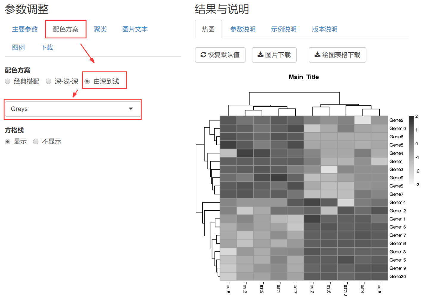 重磅推荐，超详细热图在线绘制教程资料！ - 知乎