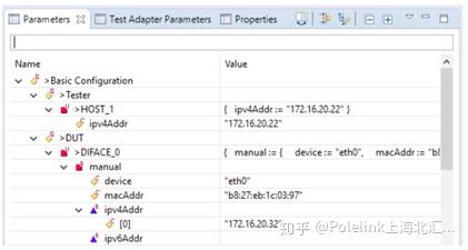 车载以太网 | 测试之实锤-TC8 TCP/IP协议一致性测试实践 - 知乎