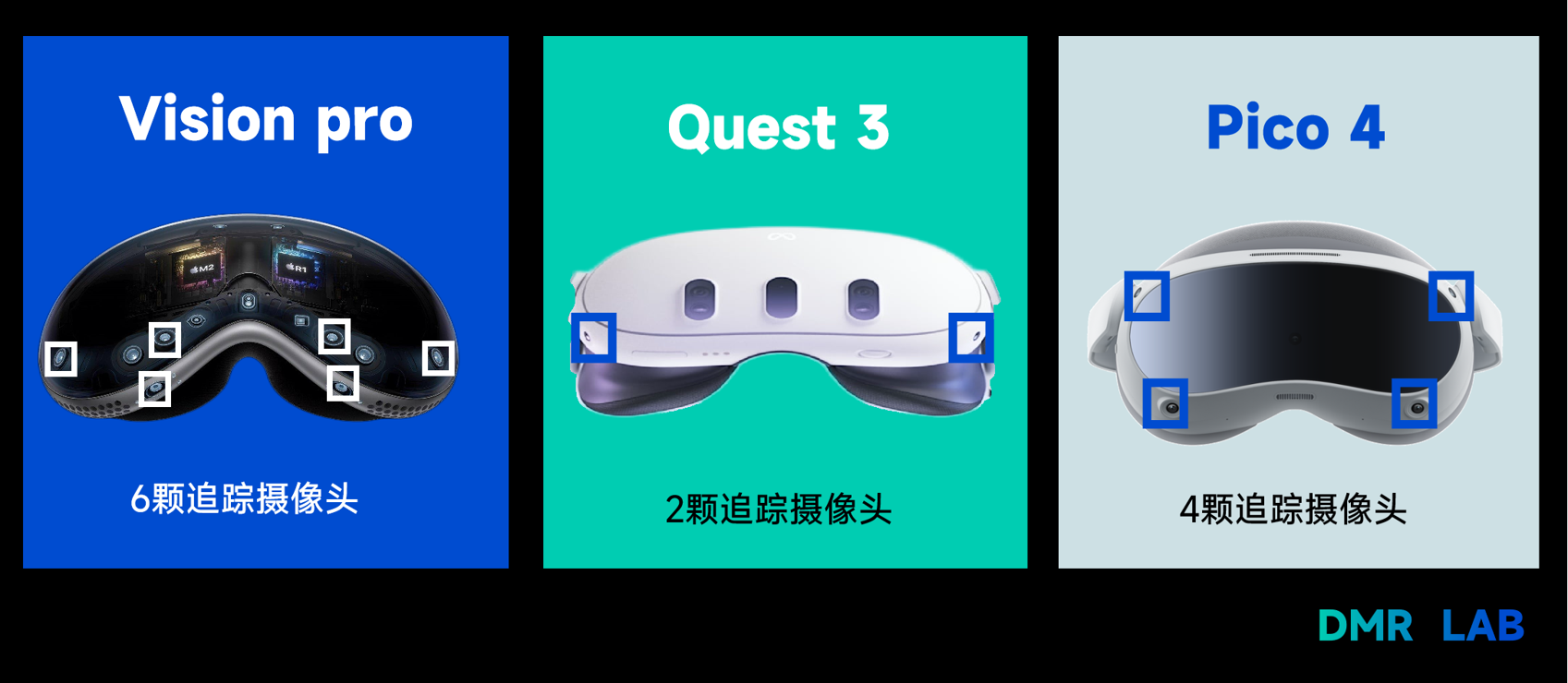 从Quest到Vision Pro，inside-out为何成为主流定位方案？ - 知乎