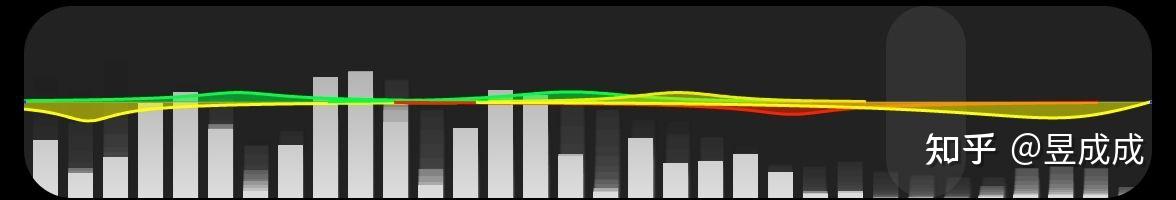 HD600，森海的传世经典，从细节慢慢来谈谈声音，附带EQ校正攻略 - 知乎