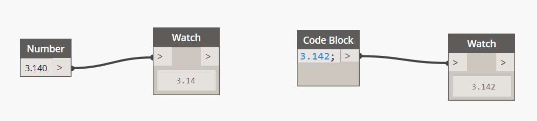 Dynamo中Code Block用法汇总 - 知乎