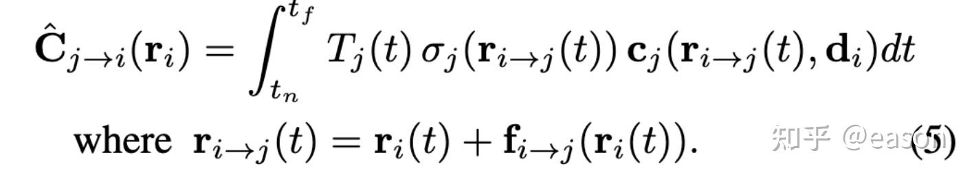 Neural Scene Flow Fields for Space-Time View Synthesis of Dynamic Scenes - 知乎