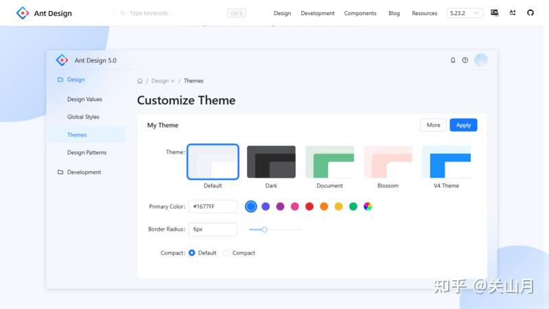 18 个最佳 React UI 组件库 - 知乎