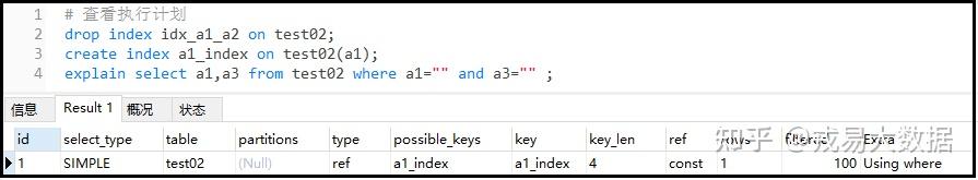 2w字总结了超详细的SQL优化大全！ - 知乎