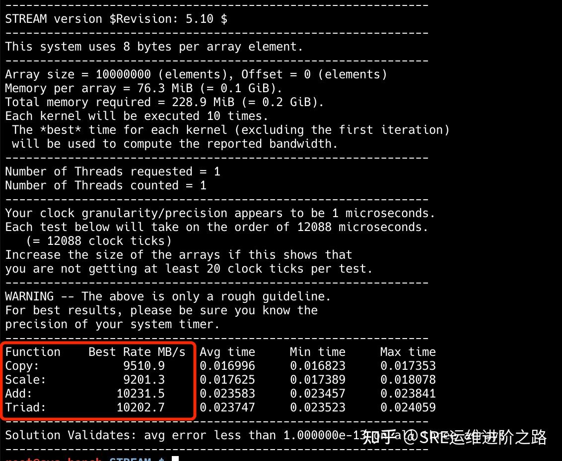 Linux 性能基准测试工具及测试方法 - 知乎