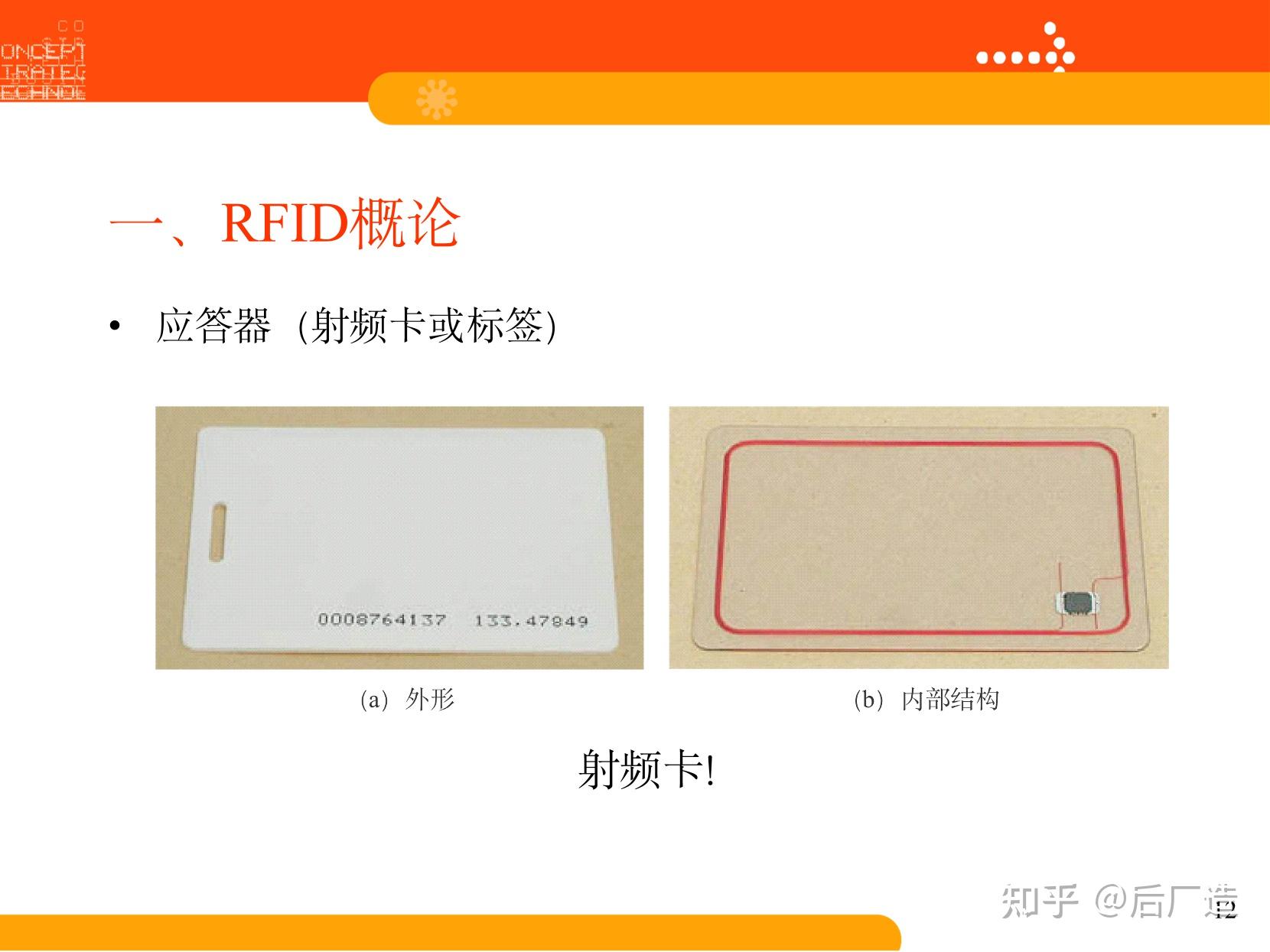 射频识别(RFID)原理与应用第1章：RFID概论 - 知乎