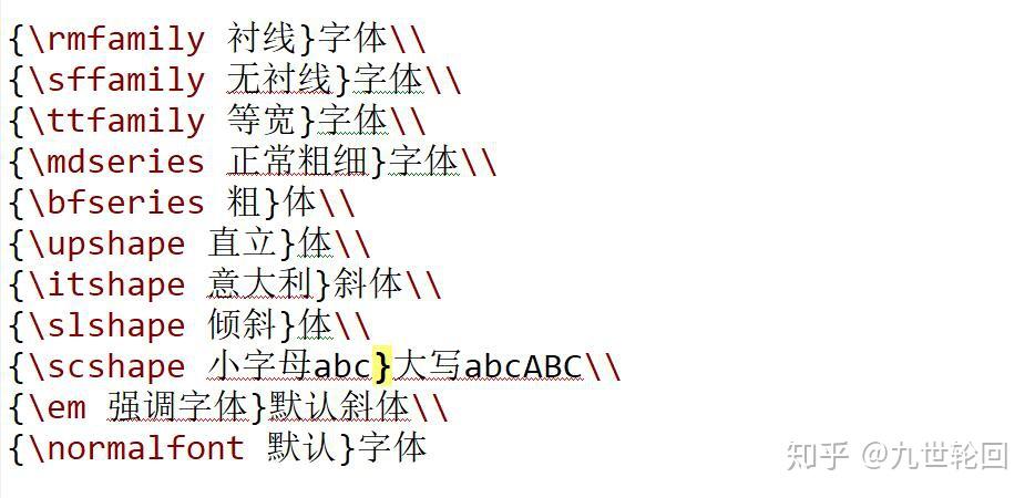 LaTeX入门（4） - 知乎