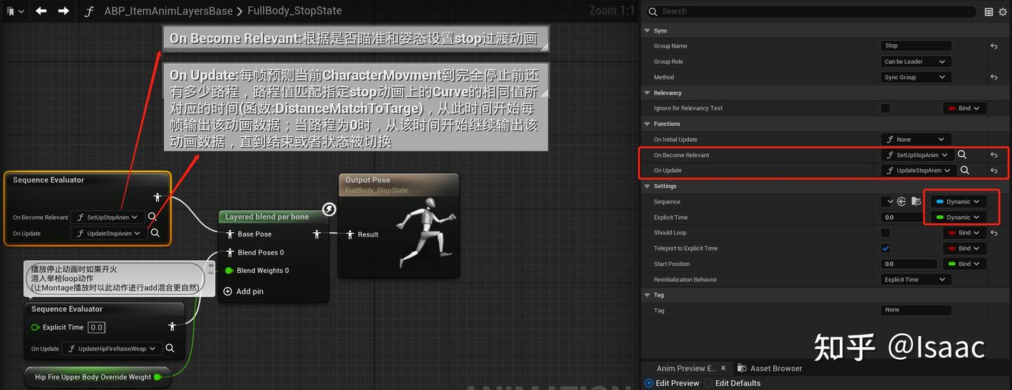 UE5 白话Lyra动画系统 - 知乎