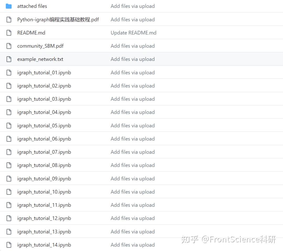 Python-igraph编程实践基础教程 - 知乎
