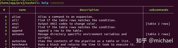 最牛的shell，nushell - 知乎