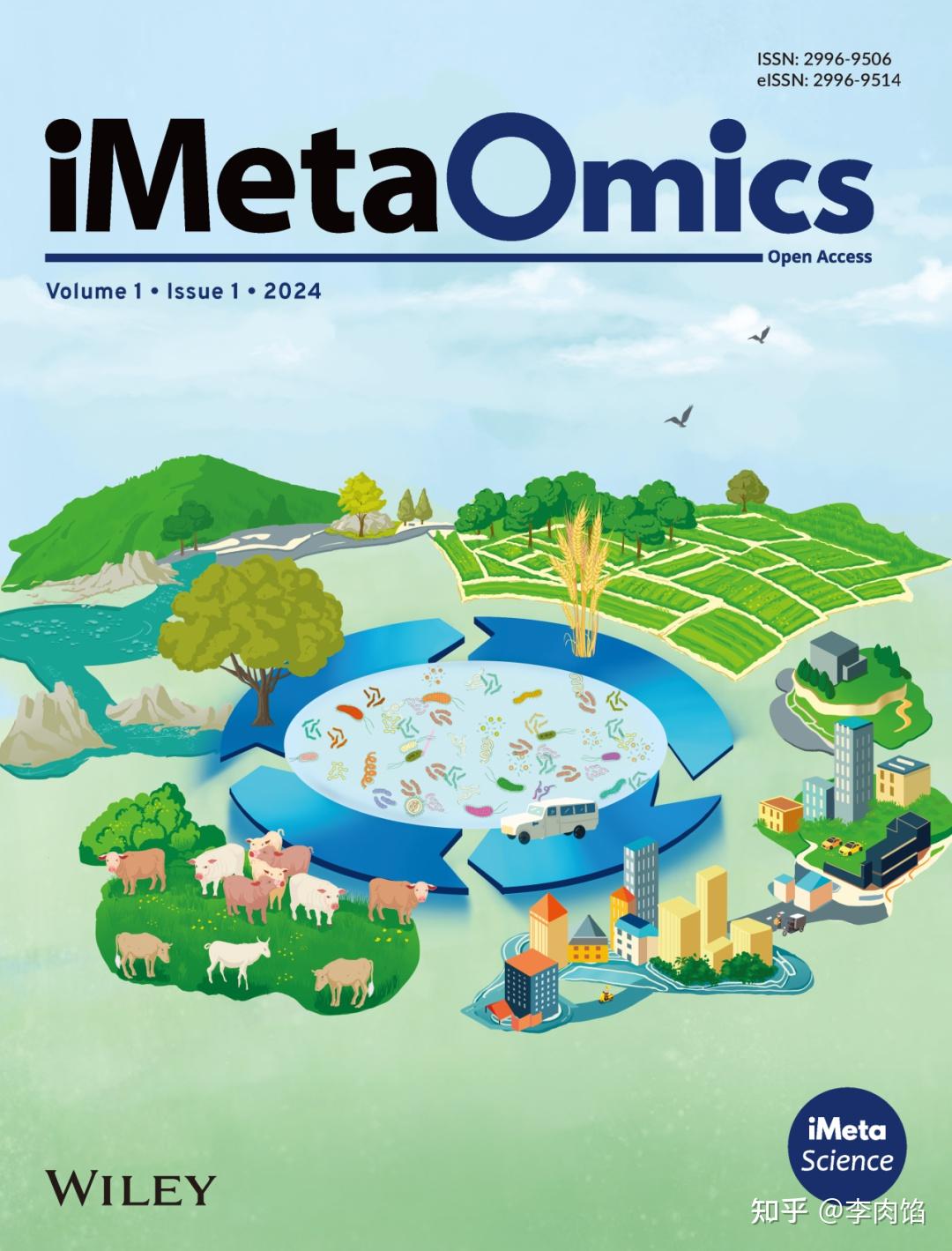 官宣！iMeta子刊iMetaMed(定位IF＞15)上线了！ - 知乎