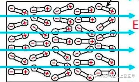 史上最透彻讲解：伟大且完美的麦克斯韦方程组 - 知乎