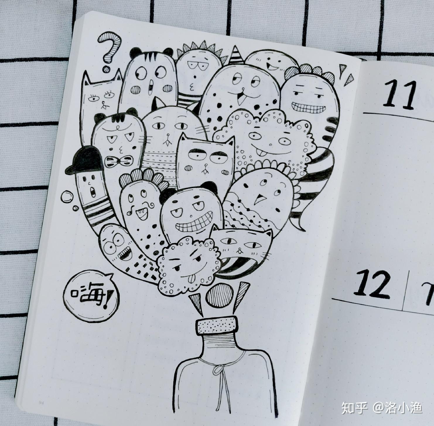 1分钟就能上手的简笔画！ - 知乎