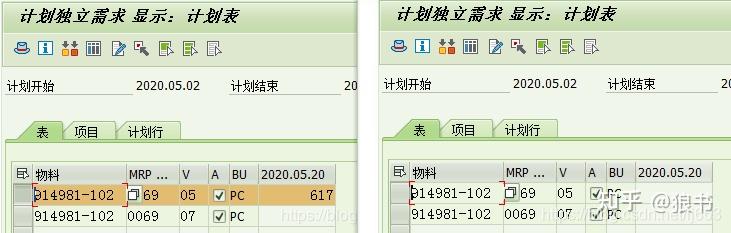 SAP中客户寄售发退货（移动类型631/632）对PIR产生影响的现实案例分析测试 - 知乎