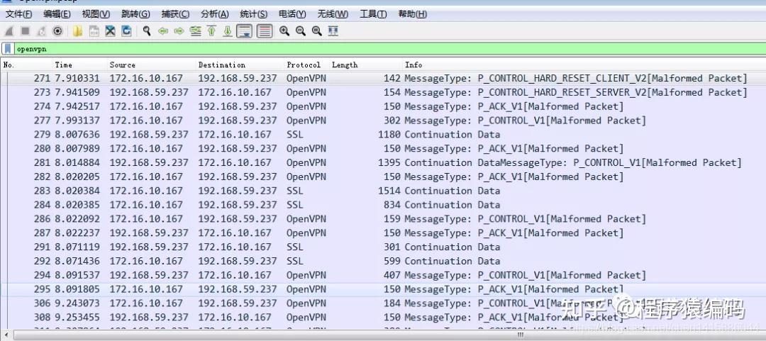 OpenVpn协议报文详解及代码实现 - 知乎