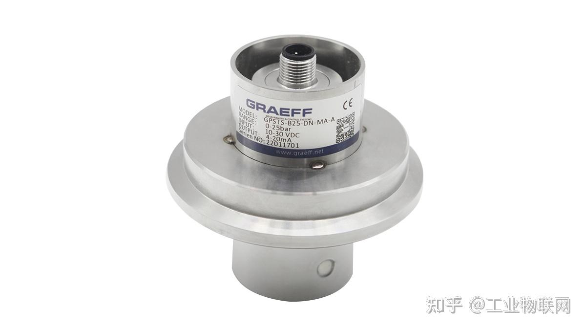 GRAEFF GPSTS系列盾构传感器 - 知乎
