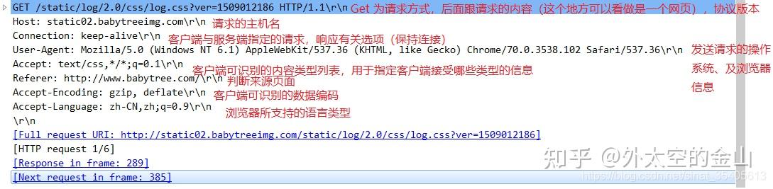 使用wireshark抓取,分析协议 知乎