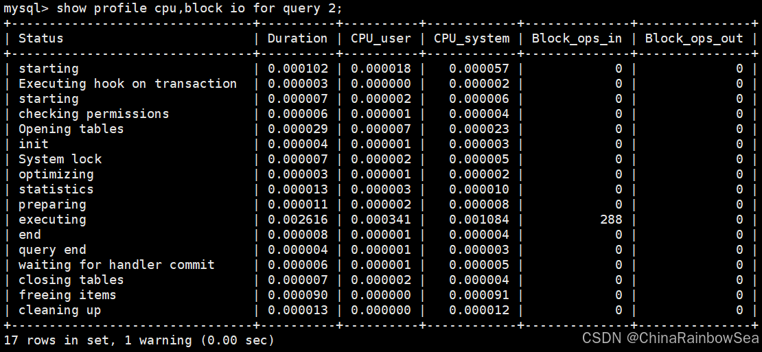 9-1. MySQL 性能分析工具的使用——last_query_cost，慢查询日志 - 知乎