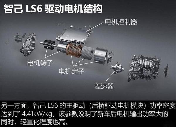 动力更强充电更快 聊智己LS6的800V架构 - 知乎