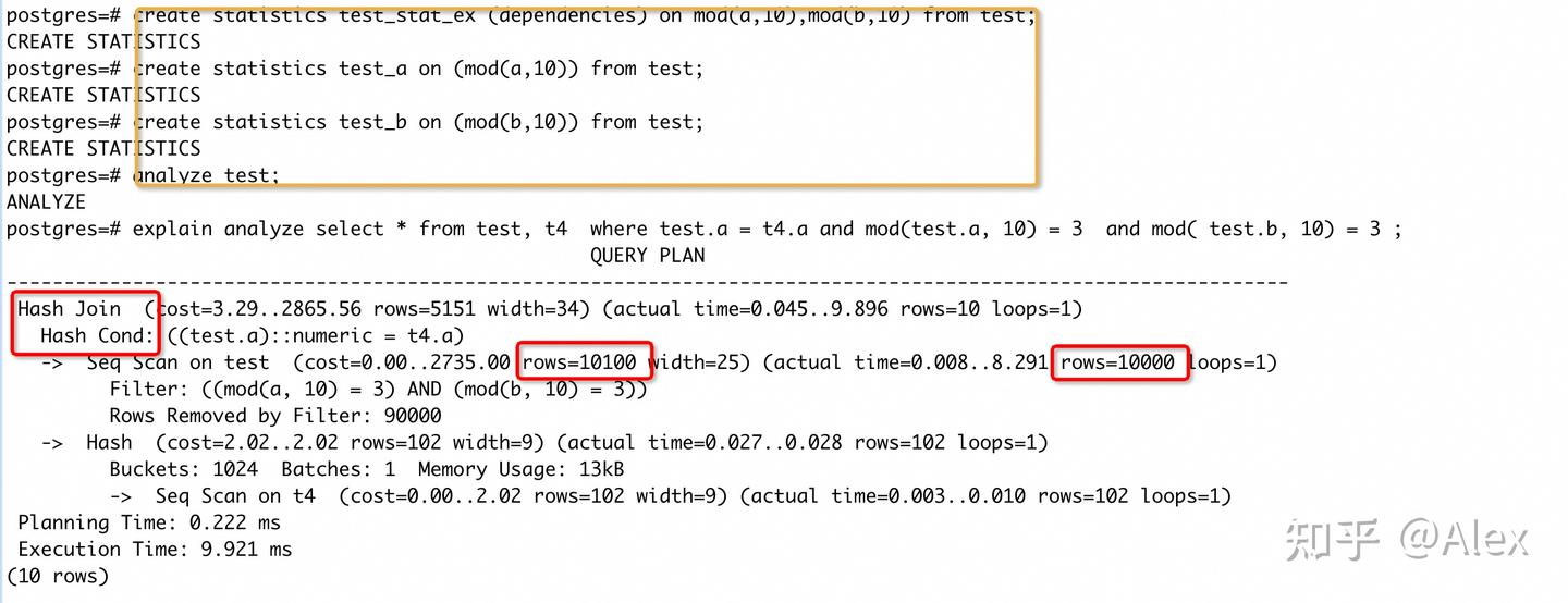 PostgreSQL 慢 SQL 优化分享 - 知乎