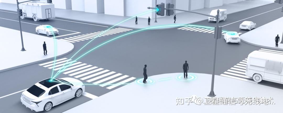 什么是V2X？如何通过V2X技术实现5G智慧交通？（一） - 知乎