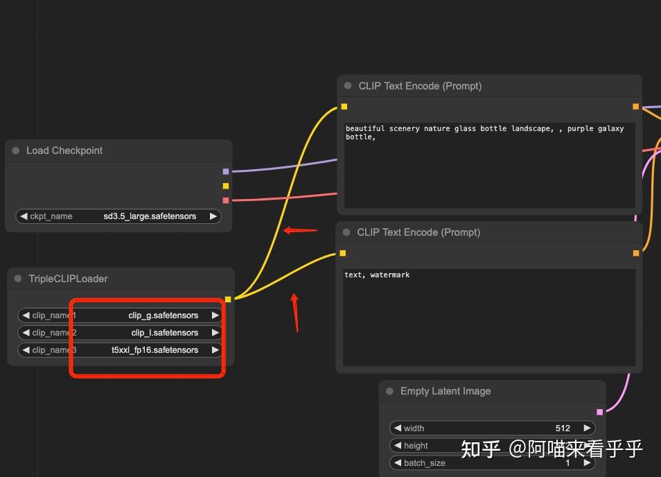 特别详细和碎碎念的ComfyUI部署记录 - 知乎