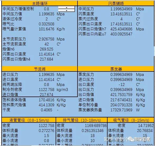 绘制高清压焓图的四个方法（Solkane/Coolpack/Refprop/Excel） - 知乎