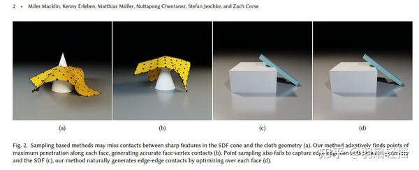 好烦的SDF 与Mesh/体积网格碰撞处理 - 知乎