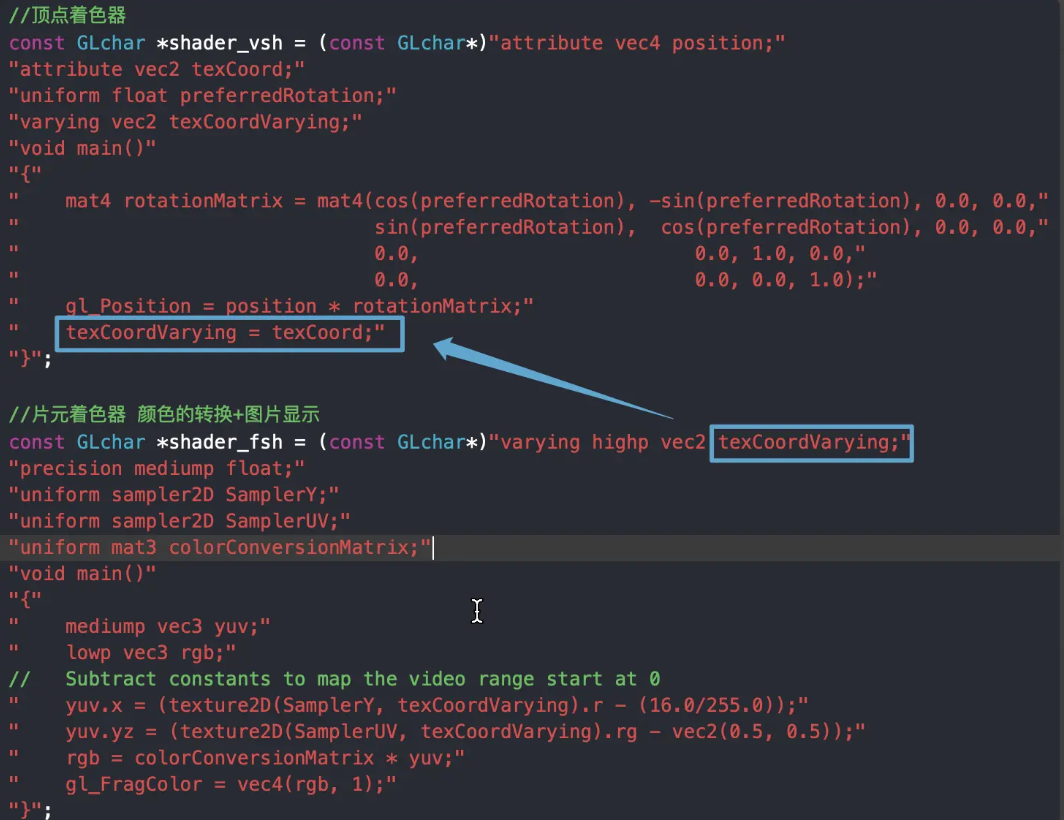 视频H264解码详解（下） - 知乎